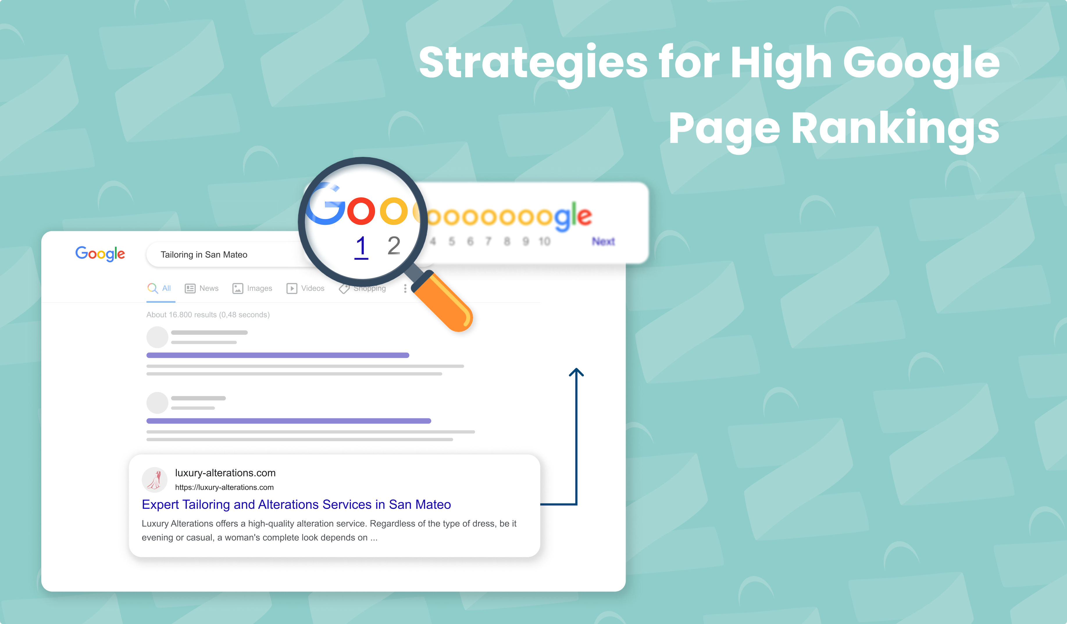 Tactics to Attain High Google Page Rankings | Zegashop